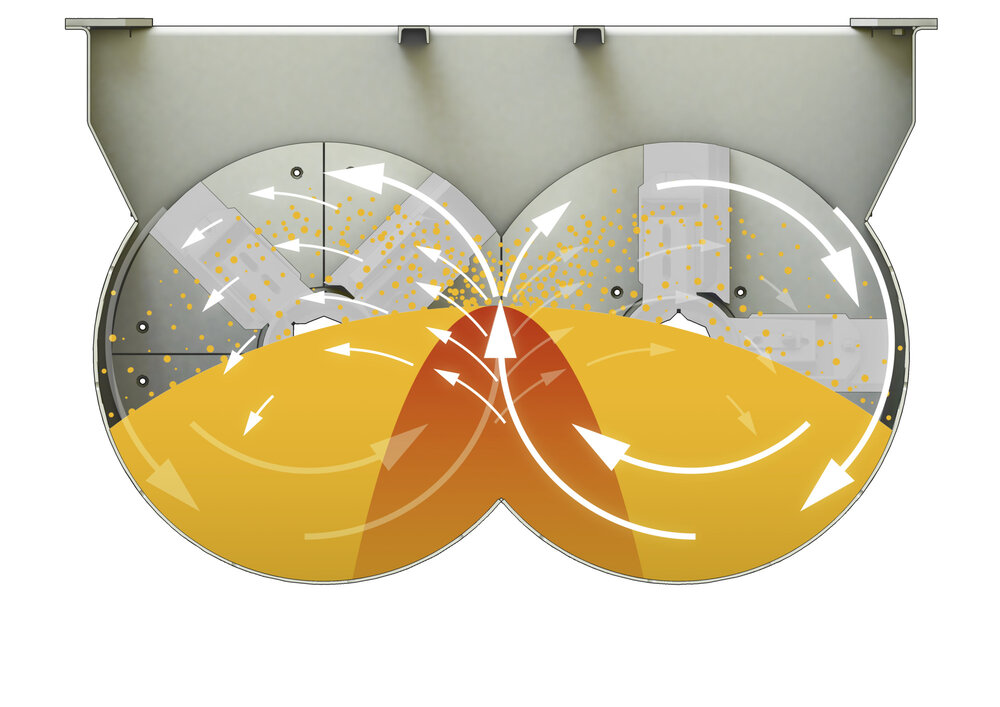 Twin-shaft continuous mixer for dry and moist mineral substances