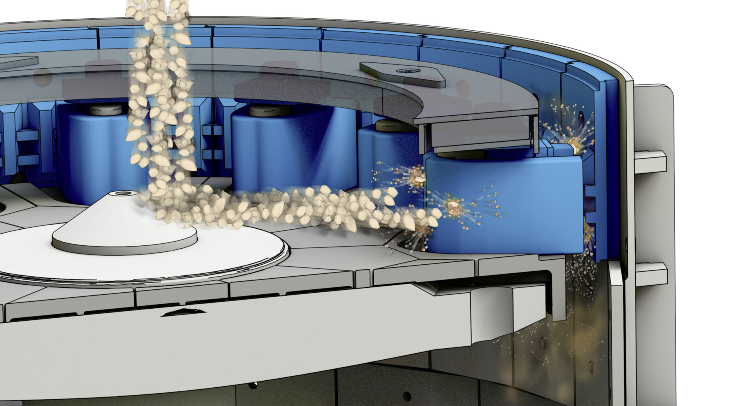 Rotor impact mill (RPM) – sand maker with a vertical shaft