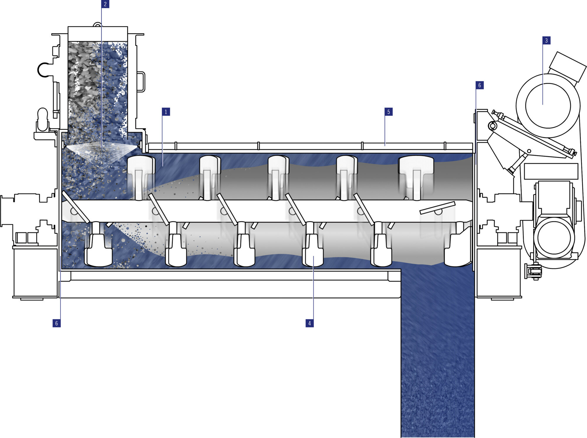 Single-shaft continuous mixer for dry or moist fine materials