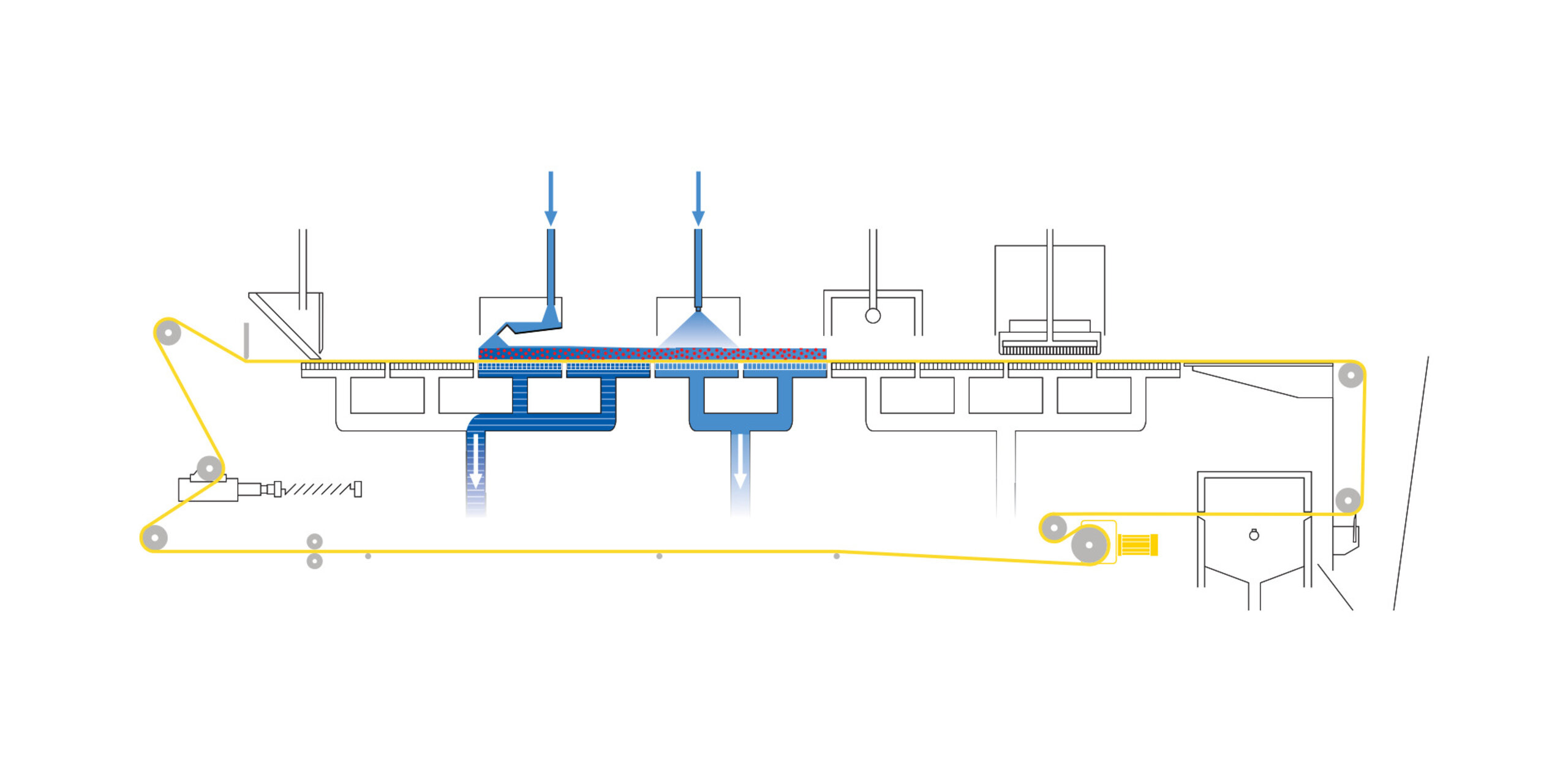Indexing belt filter (BF) – Elegant filtration of solid suspensions