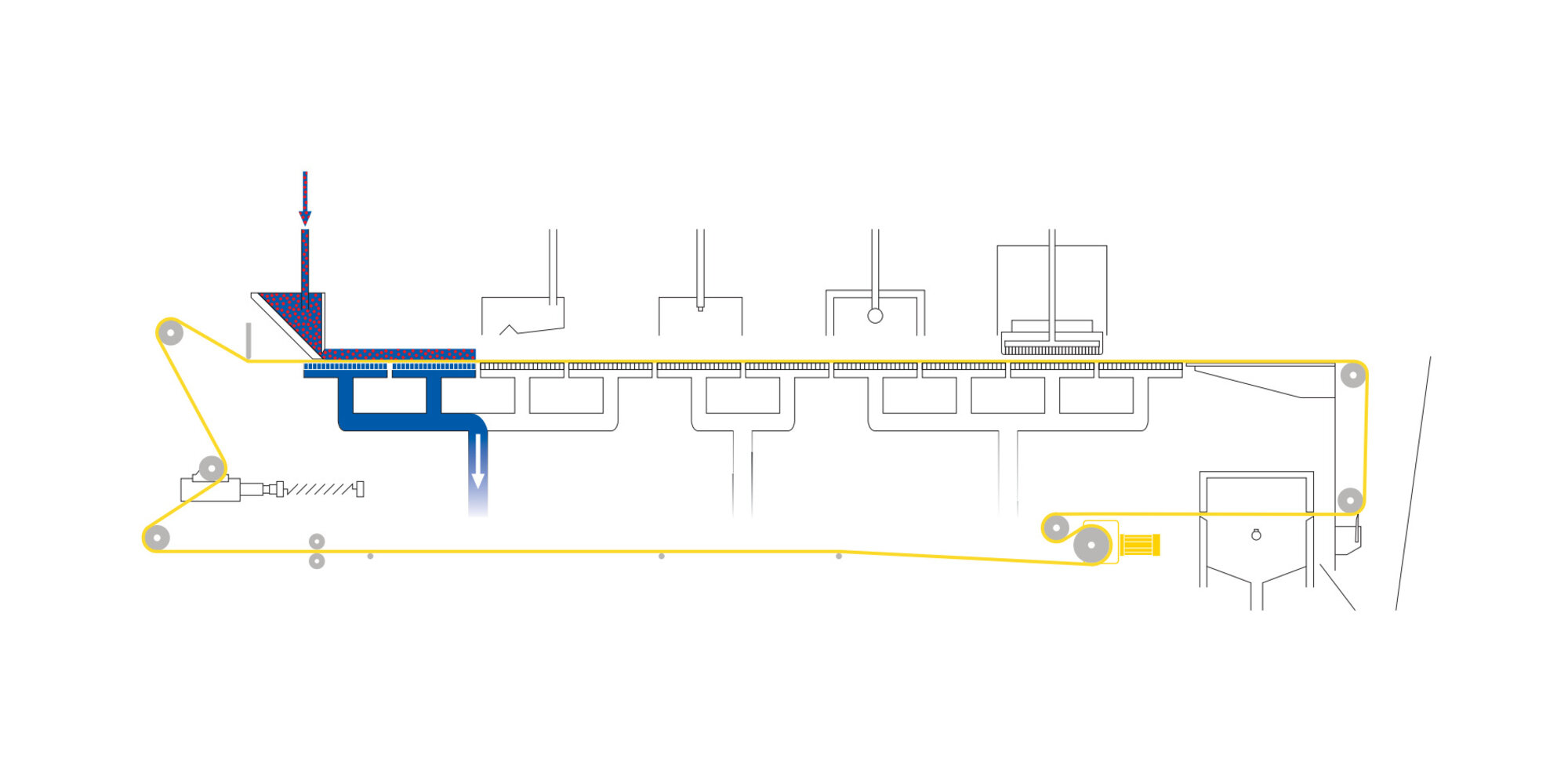 Indexing belt filter (BF) – Elegant filtration of solid suspensions