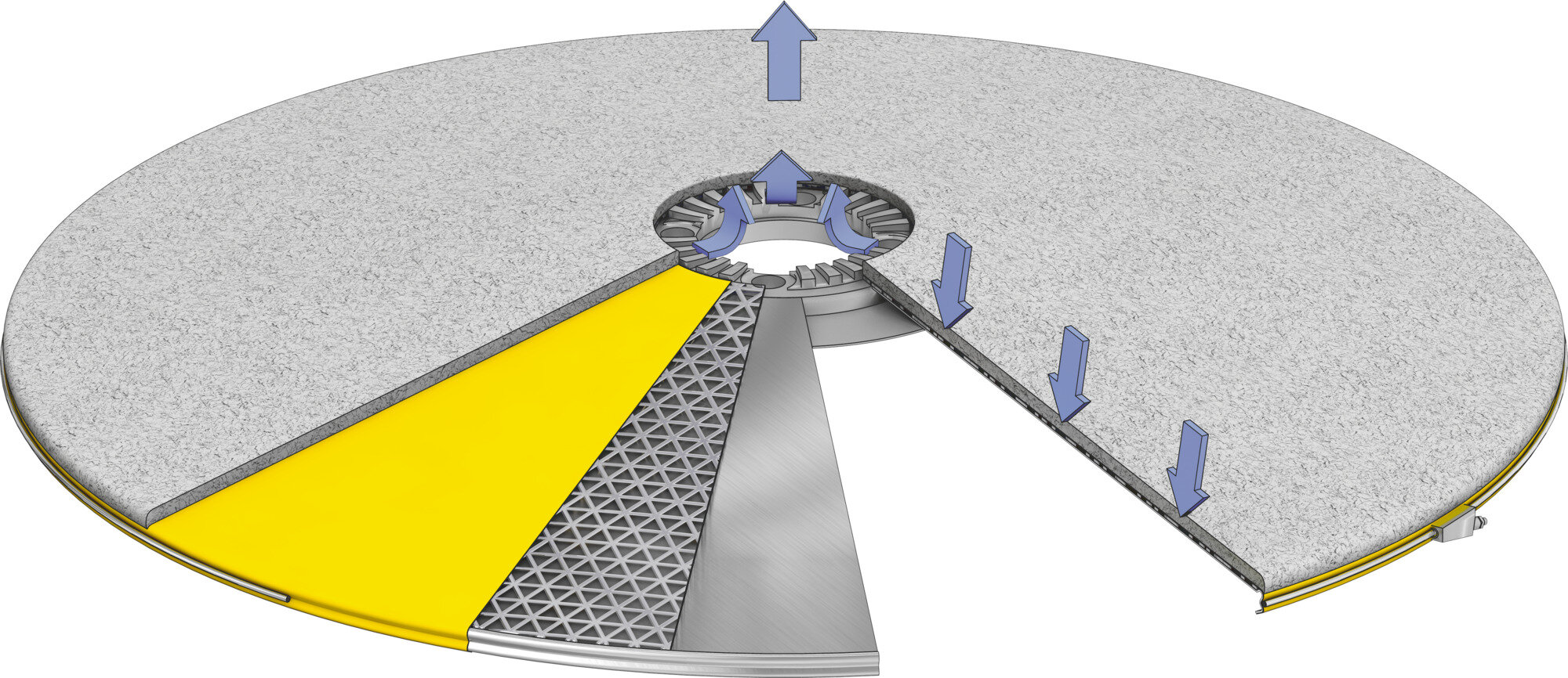 Pressure plate filter (PF) – producing clear filtrates