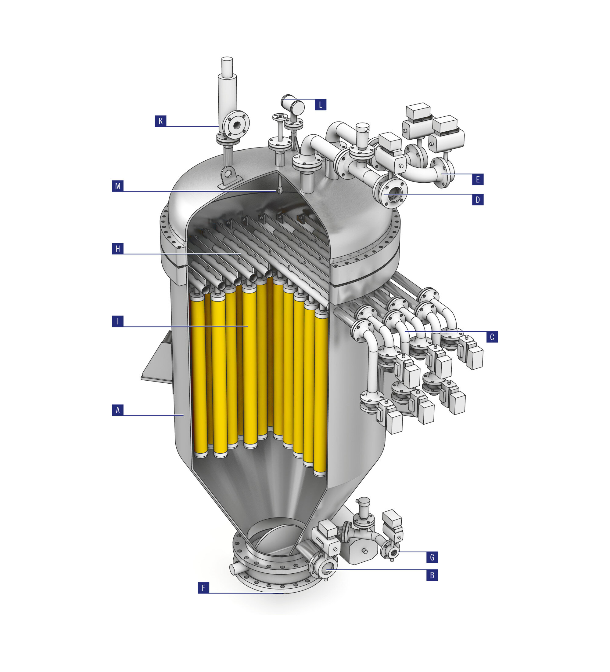 Candle filter (CF) – fully clarify turbid liquids