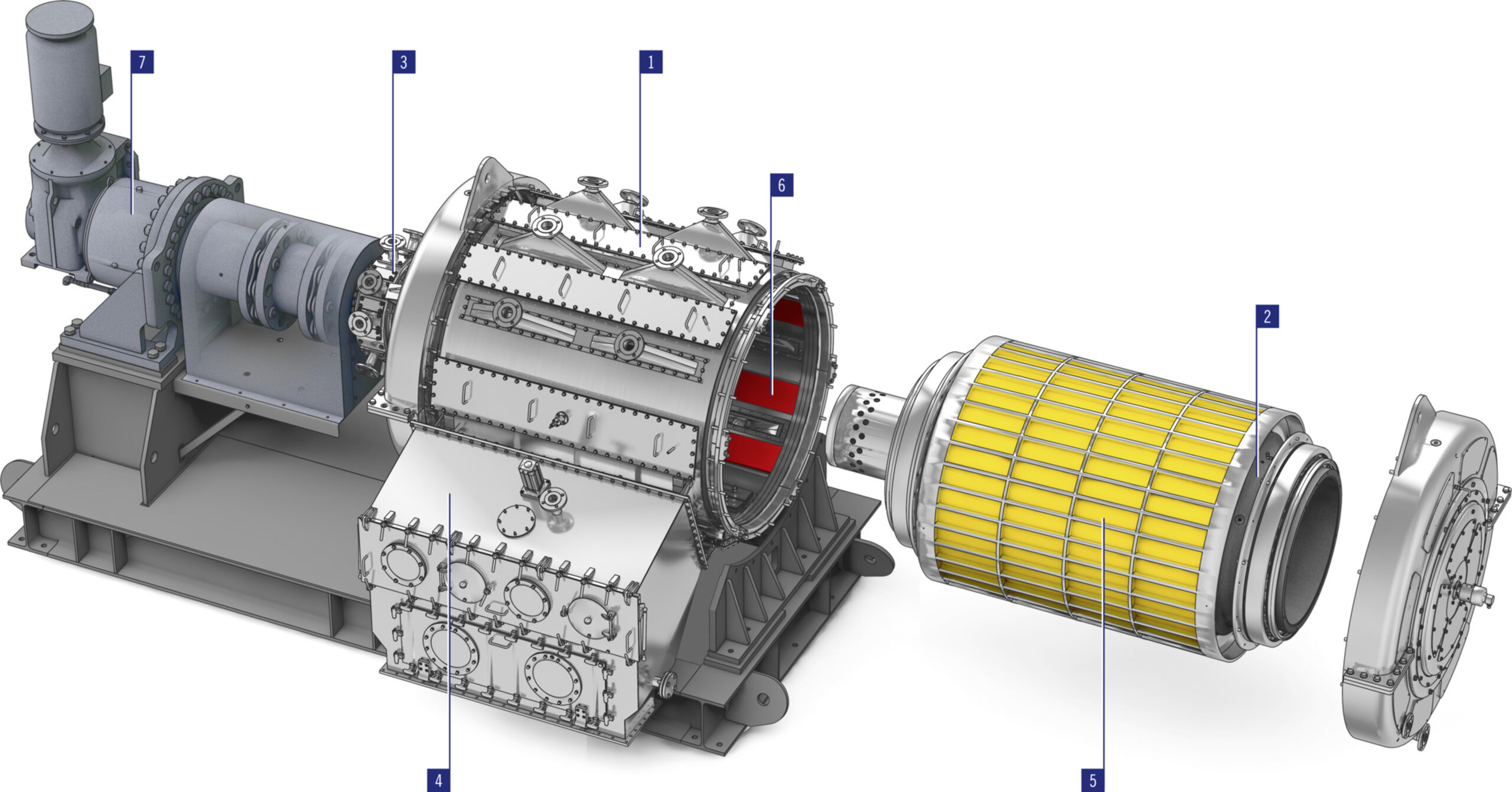 Rotary pressure filter (RPF) – versatile technology solutions