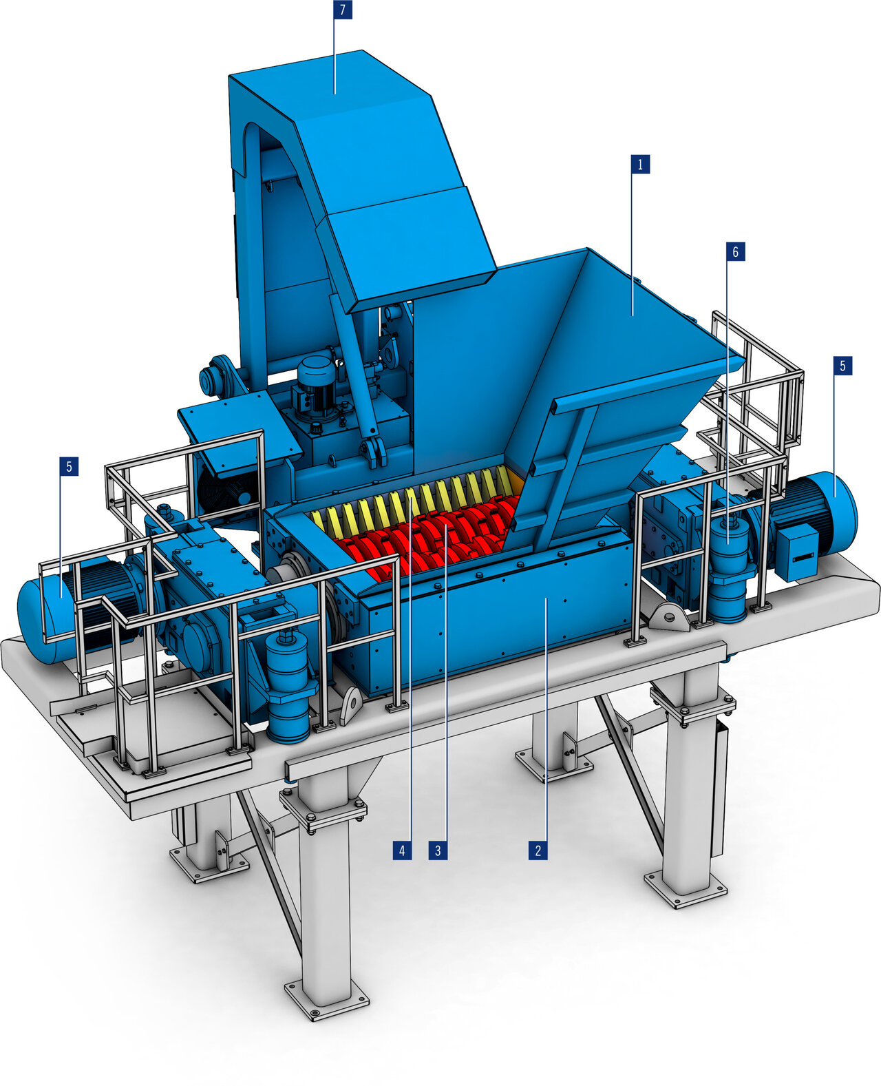 Rotary shear – pre-shredding of bulky materials