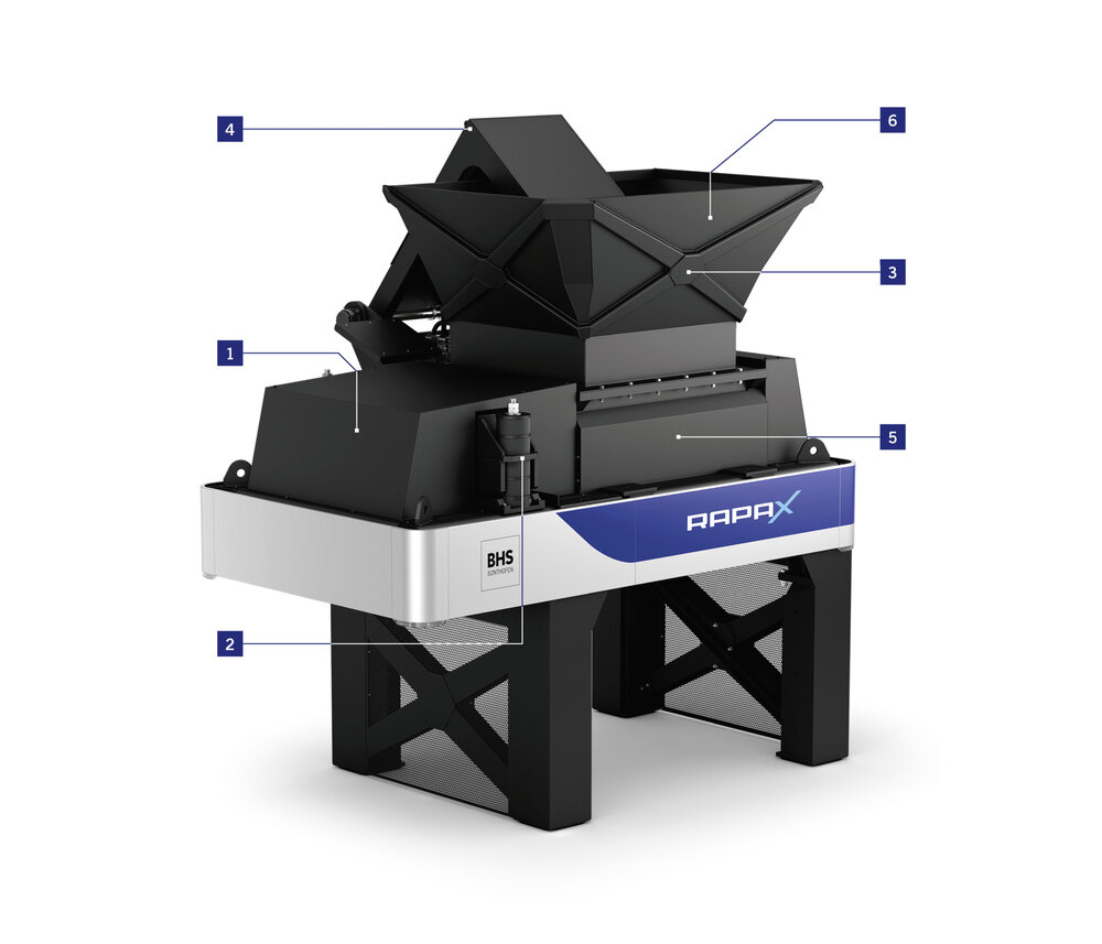 RAPAX is a powerful, universal pre-shredder